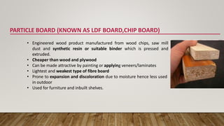MODULE 1 Wood Substitutes [Autosaved].pptx