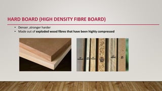 MODULE 1 Wood Substitutes [Autosaved].pptx