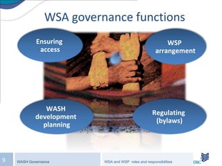 Module 1 wsa and wsp roles and responsibilities (presentation) | PPT
