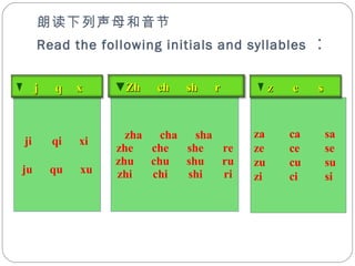 (初级)Module 2拼音练习_ II_Survival Chinese_Module 2 | PPT | Automotive
