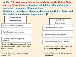Module 2 - Define Cold War | PPT