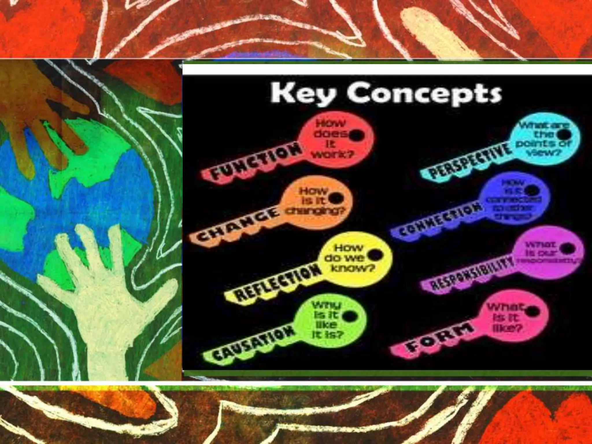 Module 2 Activity 2 Part 2 | PPT