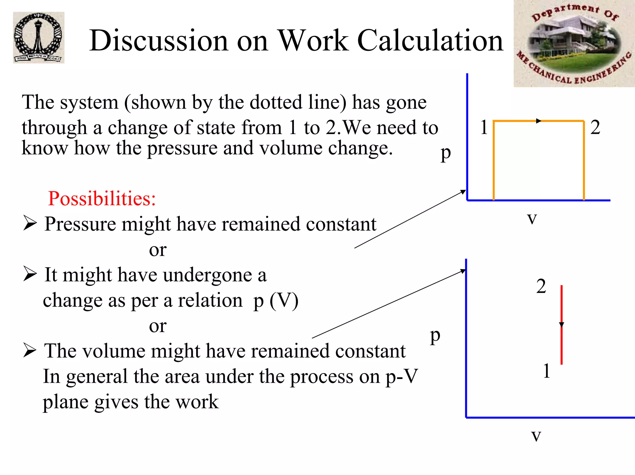 Thermodynamics Module 2 | PDF