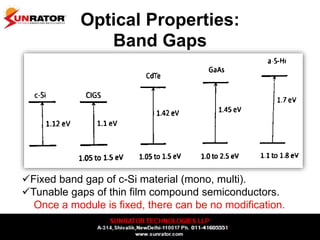 Solar PV Module Technologies | PPTX