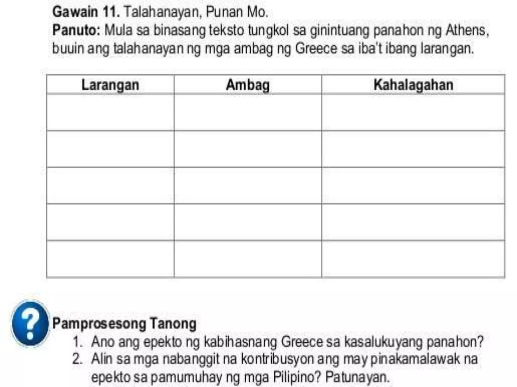 AP grade 8 module 2 | PPTX