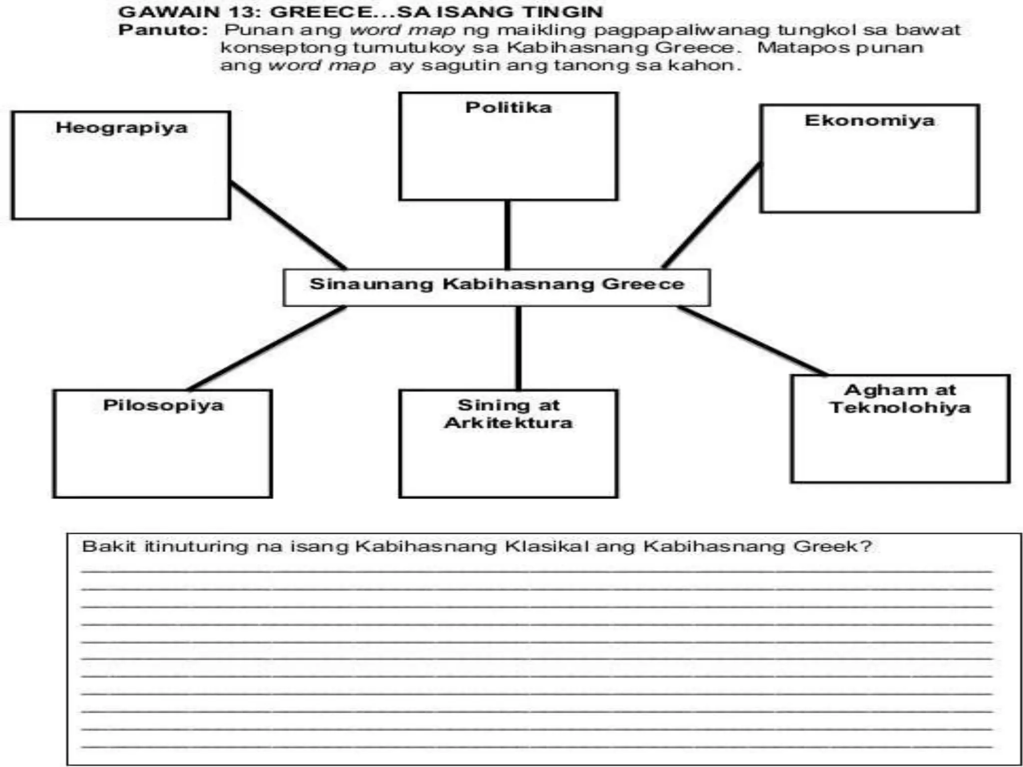 AP grade 8 module 2 | PPTX