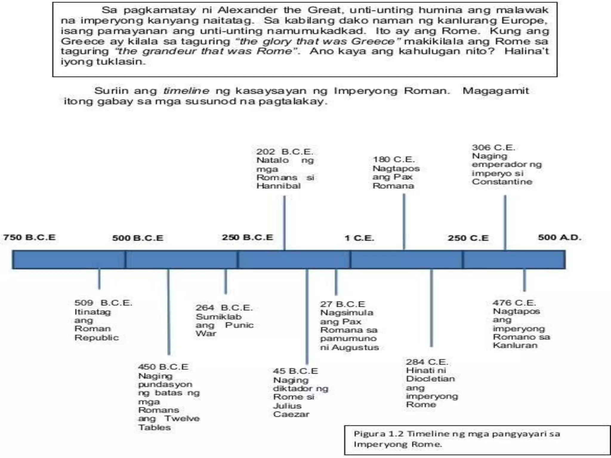 AP grade 8 module 2 | PPTX