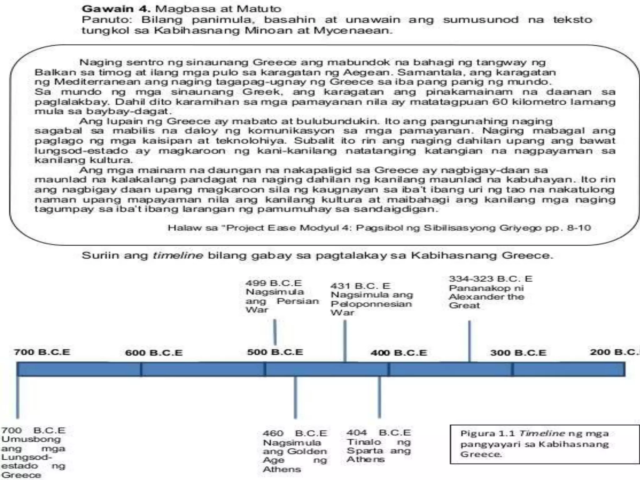AP grade 8 module 2 | PPTX