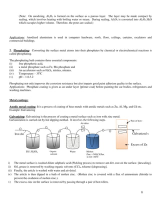 Galvanisation Chemistry