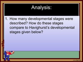 Developmental stages during late and late adolescence. | PPT