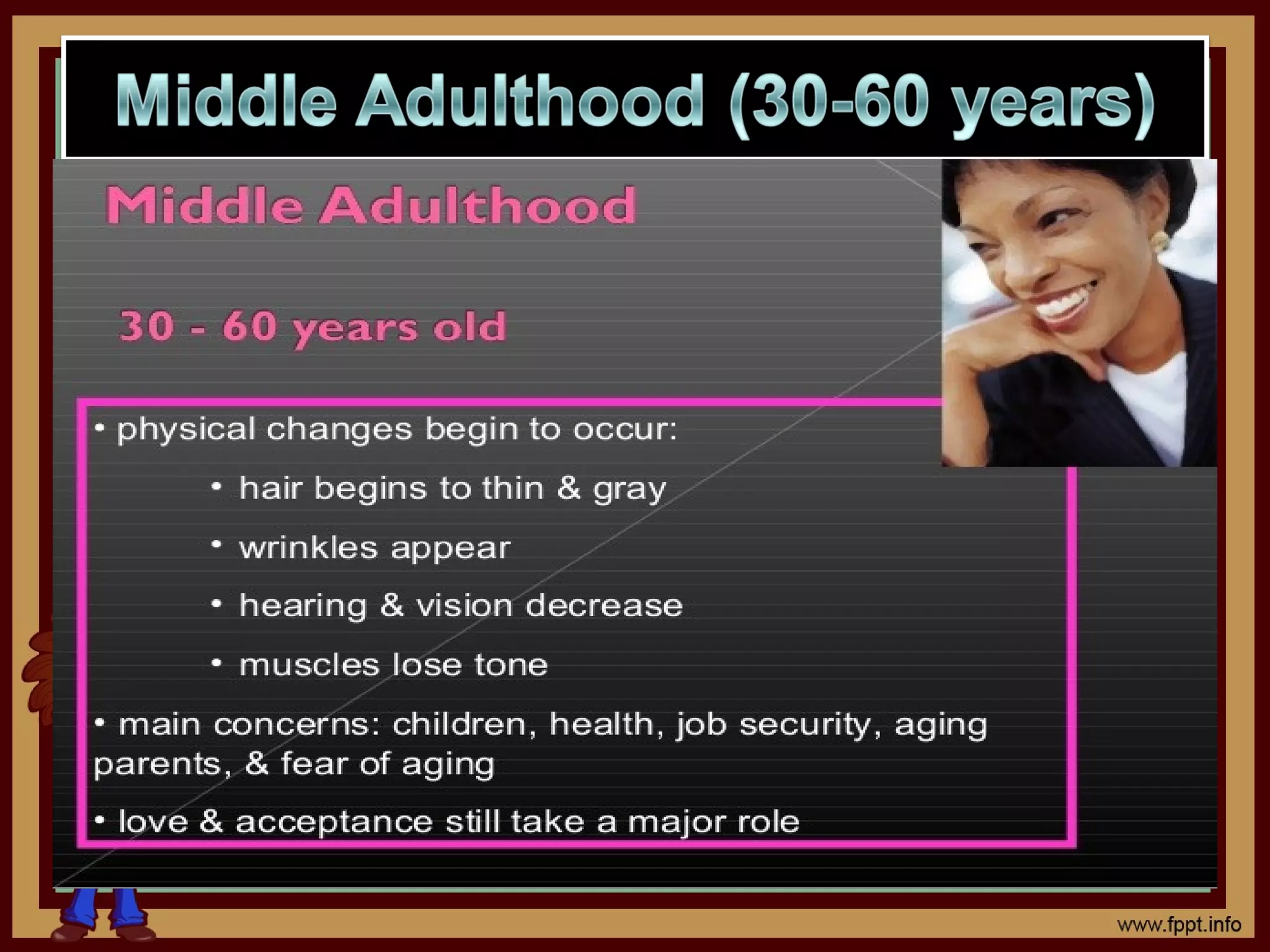 Module 2- The Stages of Development and Developmental Tasks | PPT