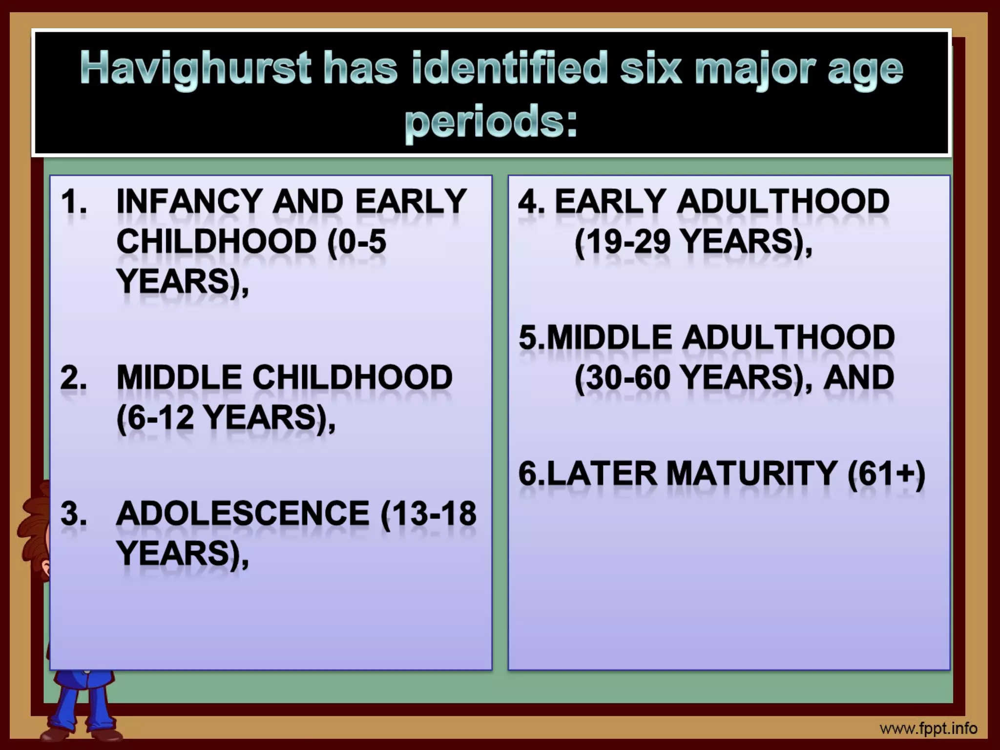 Module 2- The Stages of Development and Developmental Tasks | PPT