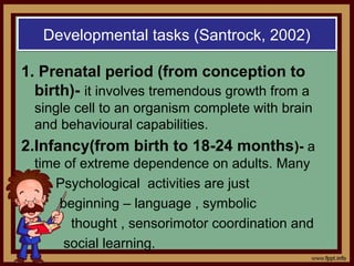 Module 2- The Stages of Development and Developmental Tasks | PPT