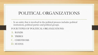 Political Structures Examples