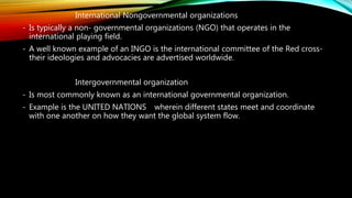 Module 2. lesson 4: THE NON-STATE INSTITUTIONS | PPTX