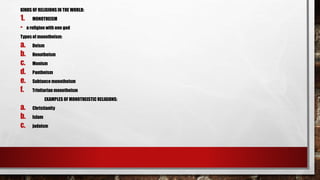 Module 2. lesson 6: RELIGION AND BELIEF SYSTEM | PPTX