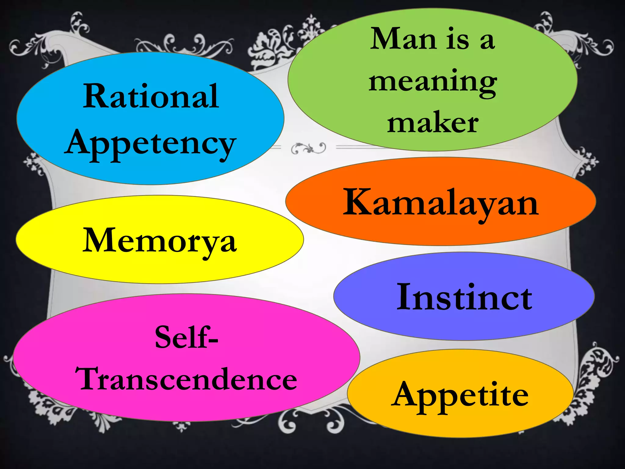 ESP Grade 10 Module 2 | PPTX
