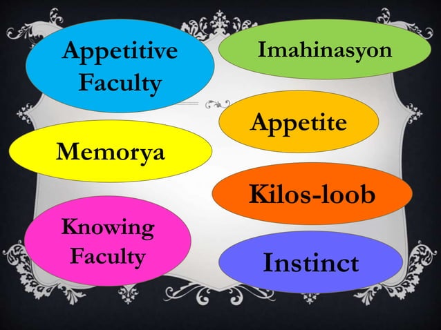 ESP Grade 10 Module 2 | PPTX