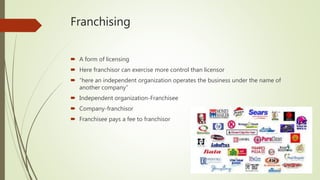 International Business | PPT