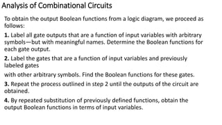 module 2-1 Design Analysis & Investigation of combinational logic in HDL.pptx | Free Download