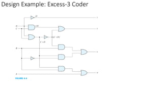 module 2-1 Design Analysis & Investigation of combinational logic in HDL.pptx | Free Download
