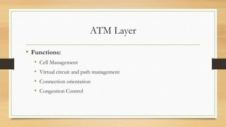 WAN Technology - ATM | PPT