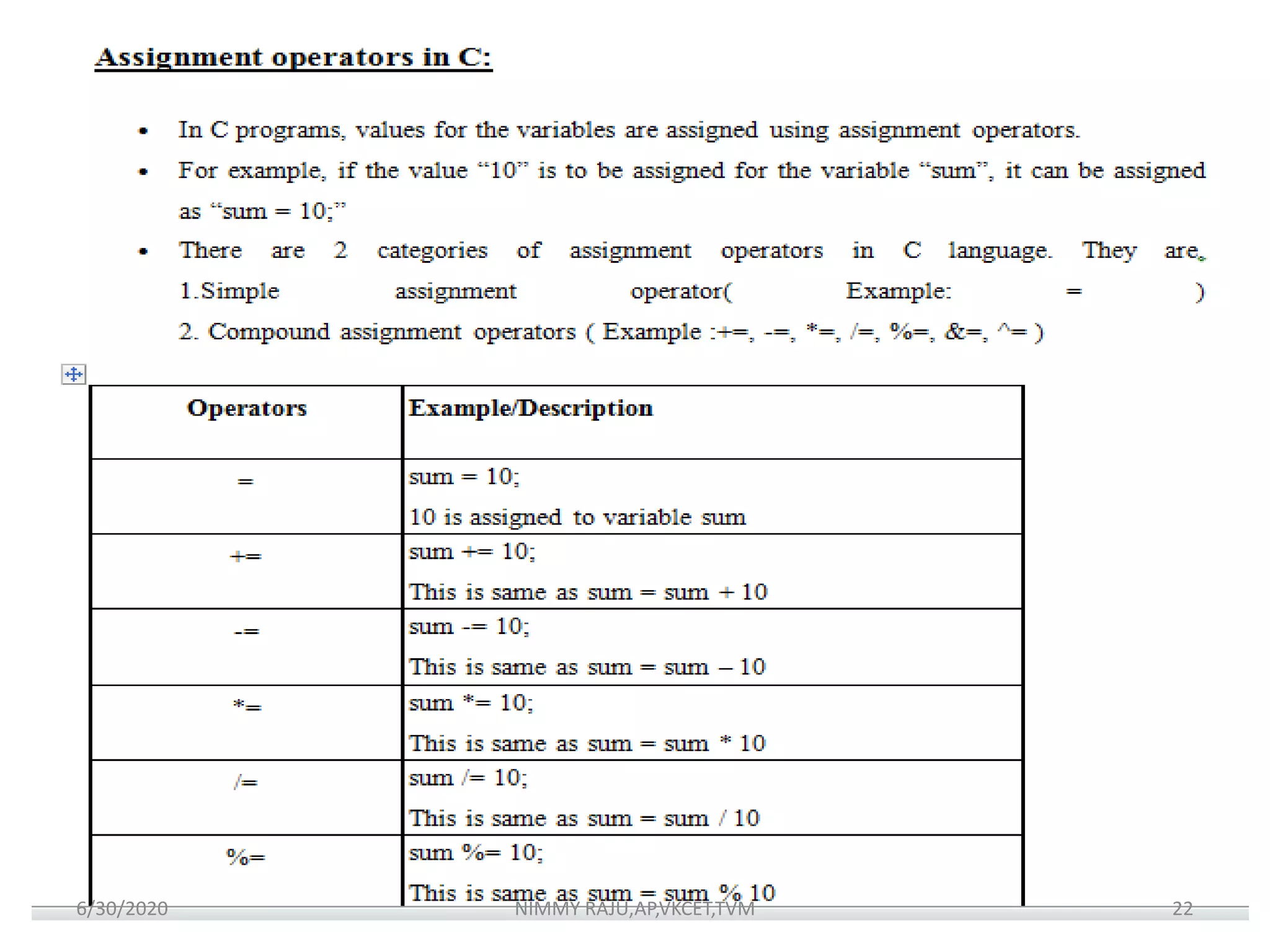 EST 102 Programming in C-MODULE 2 | PPT EST 102 Programming in C-MODULE 2 | PPT