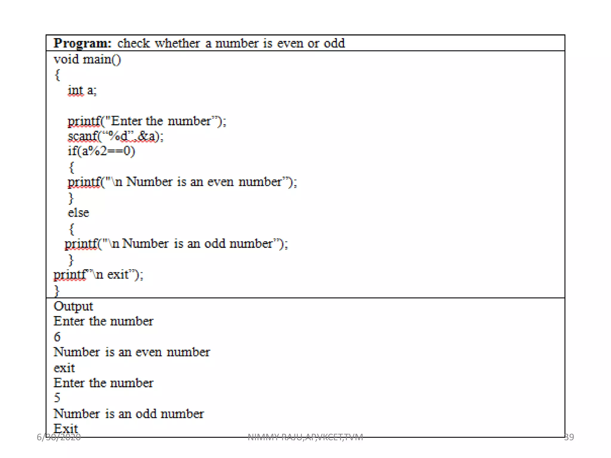 EST 102 Programming in C-MODULE 2 | PPT