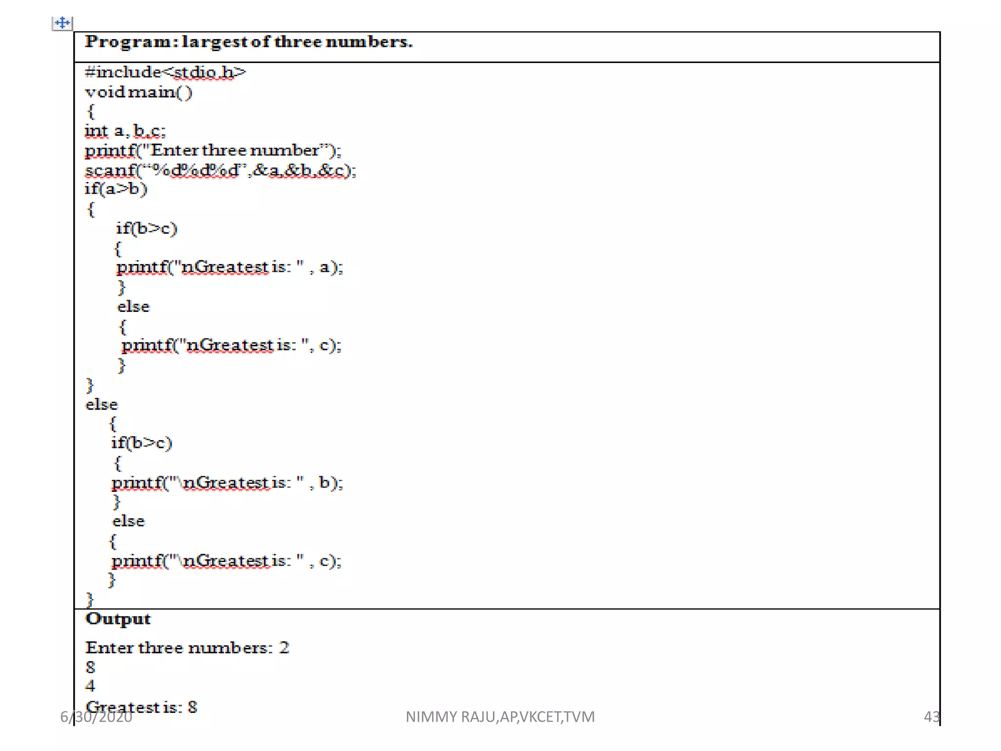 EST 102 Programming in C-MODULE 2 | PPT