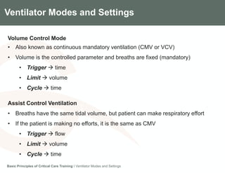 Module 2.7 Ventilation Modes & Settings | PPTX