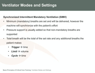 Module 2.7 Ventilation Modes & Settings | PPTX