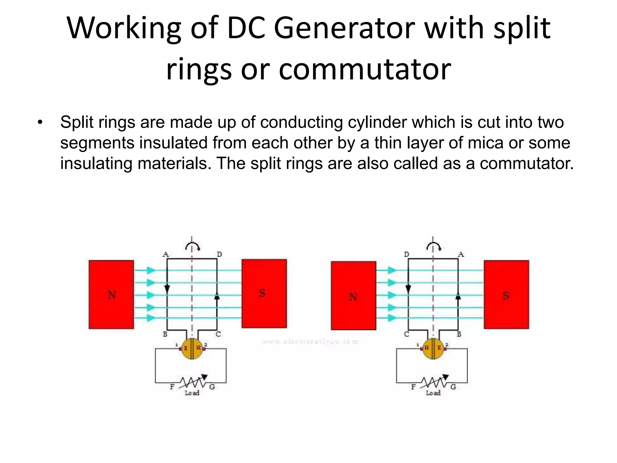 DC Generators | PPTX