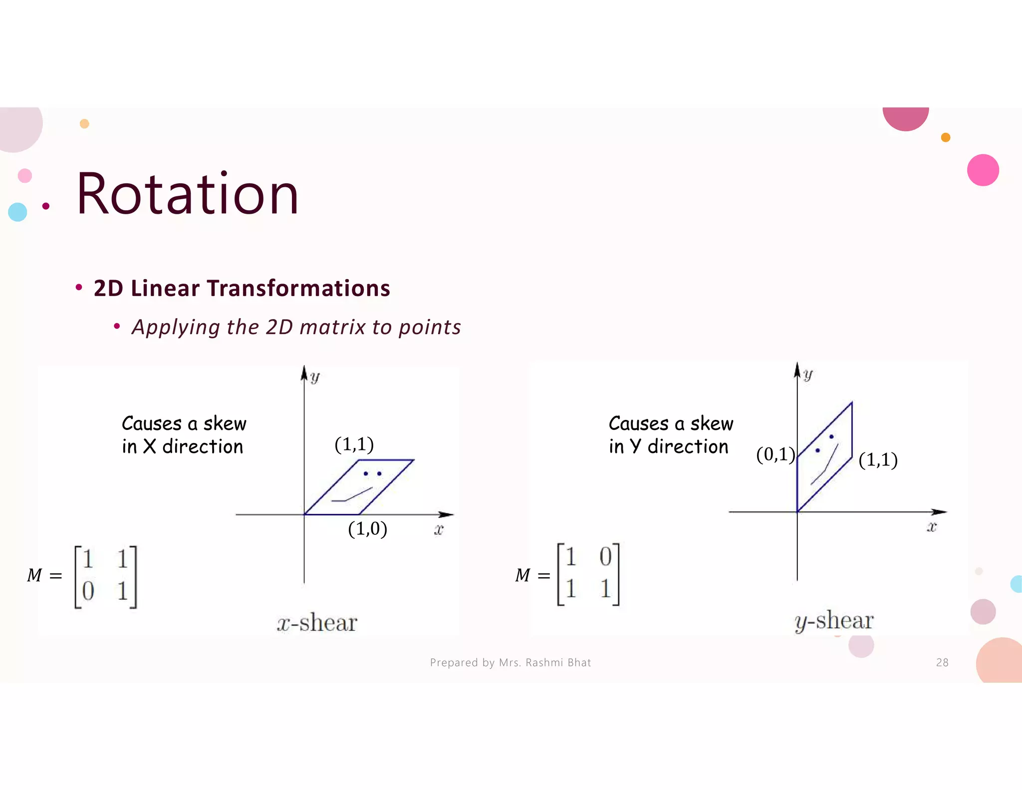 The Geometry of Virtual Worlds.pdf
