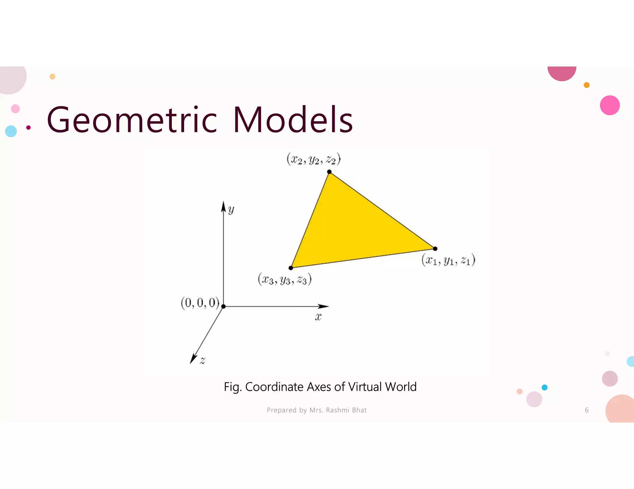 The Geometry of Virtual Worlds.pdf