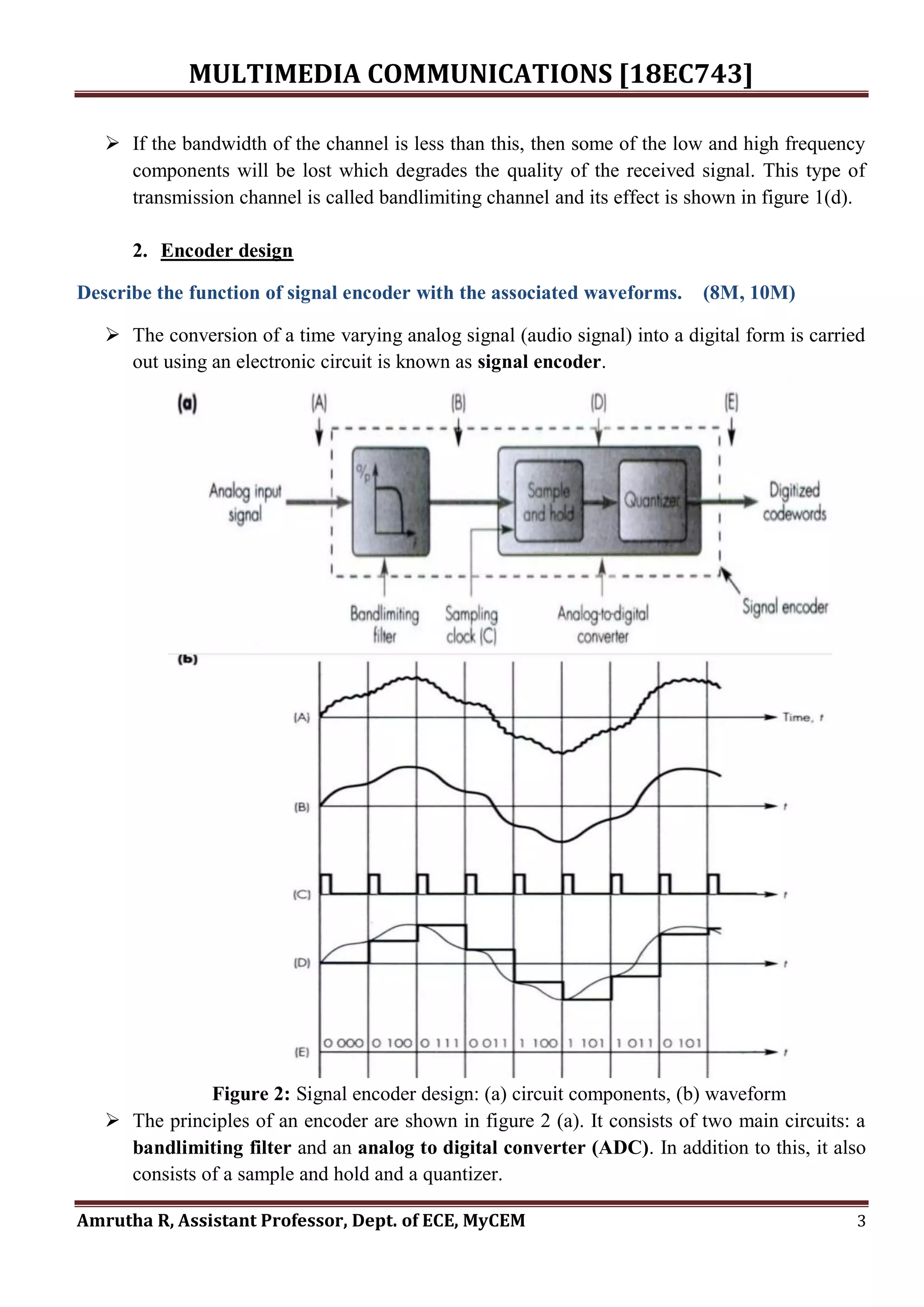 18EC743-Module 2.pdf
