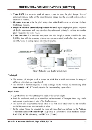 18EC743-Module 2.pdf