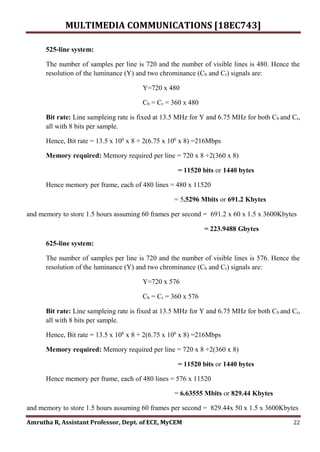 18EC743-Module 2.pdf