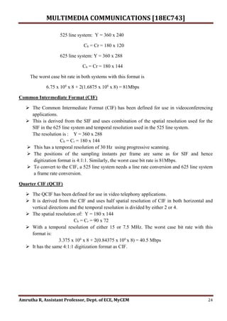18EC743-Module 2.pdf
