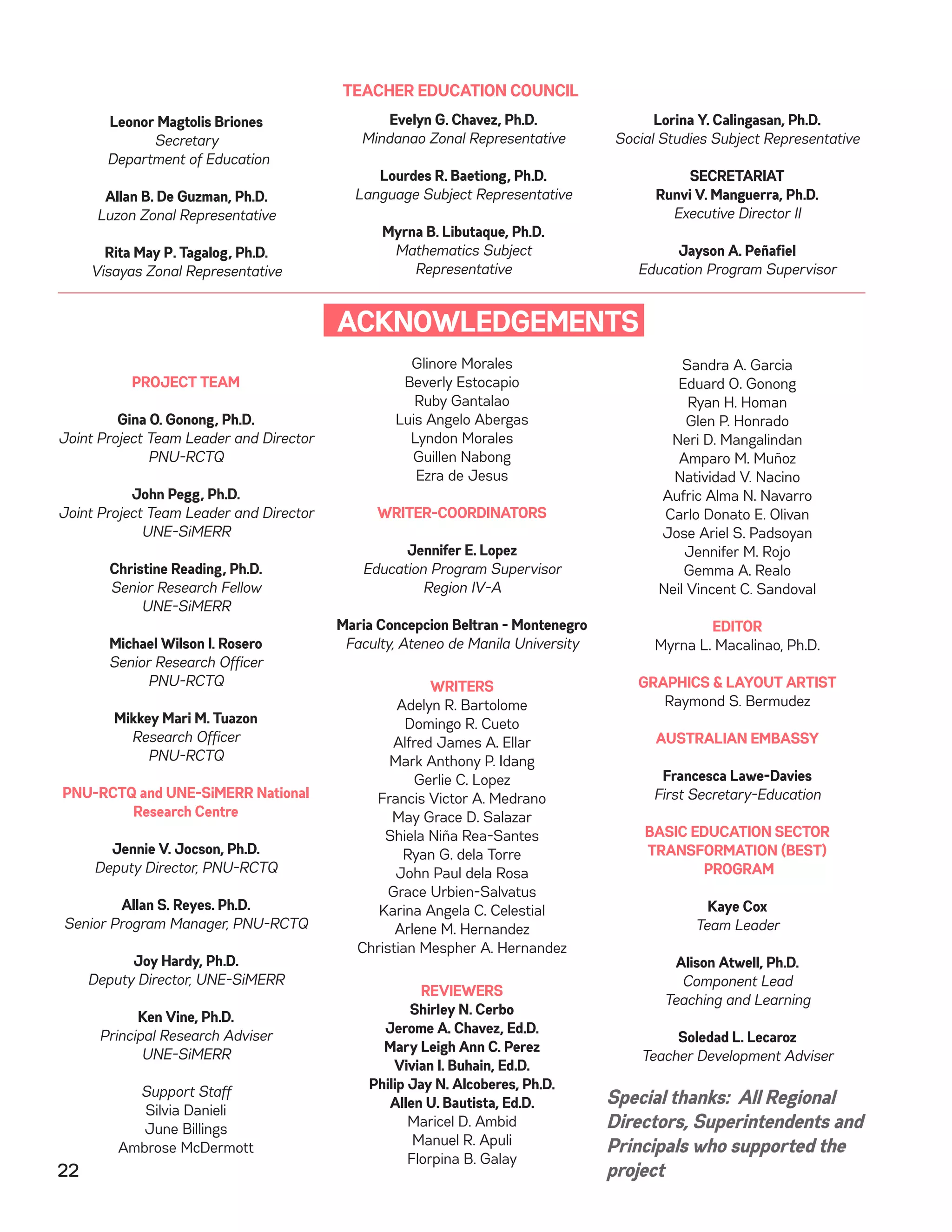 Module2.PPST1.4.2.pdf