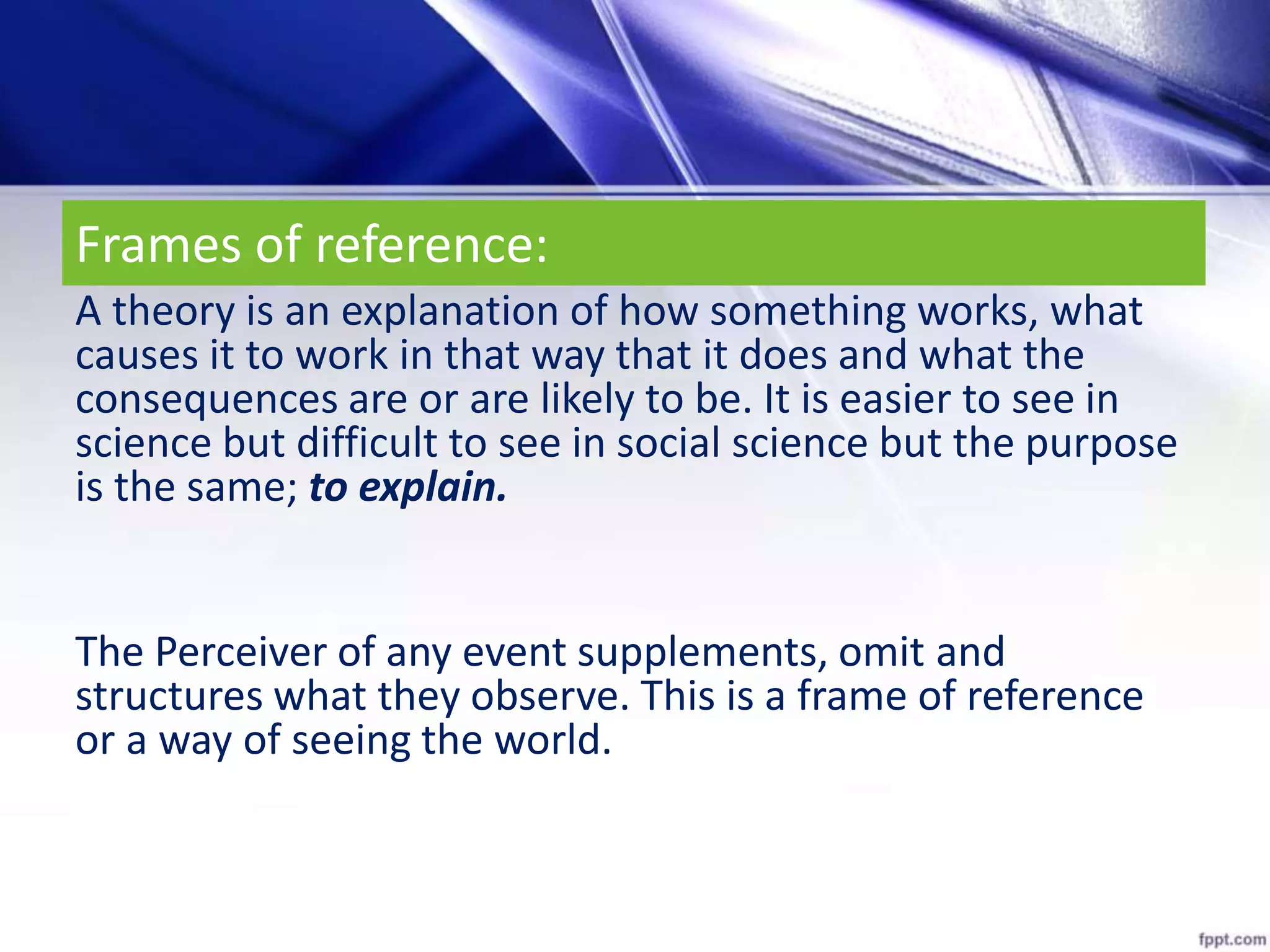 Perspective of IR.pptx
