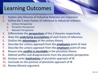 Perspective of IR.pptx