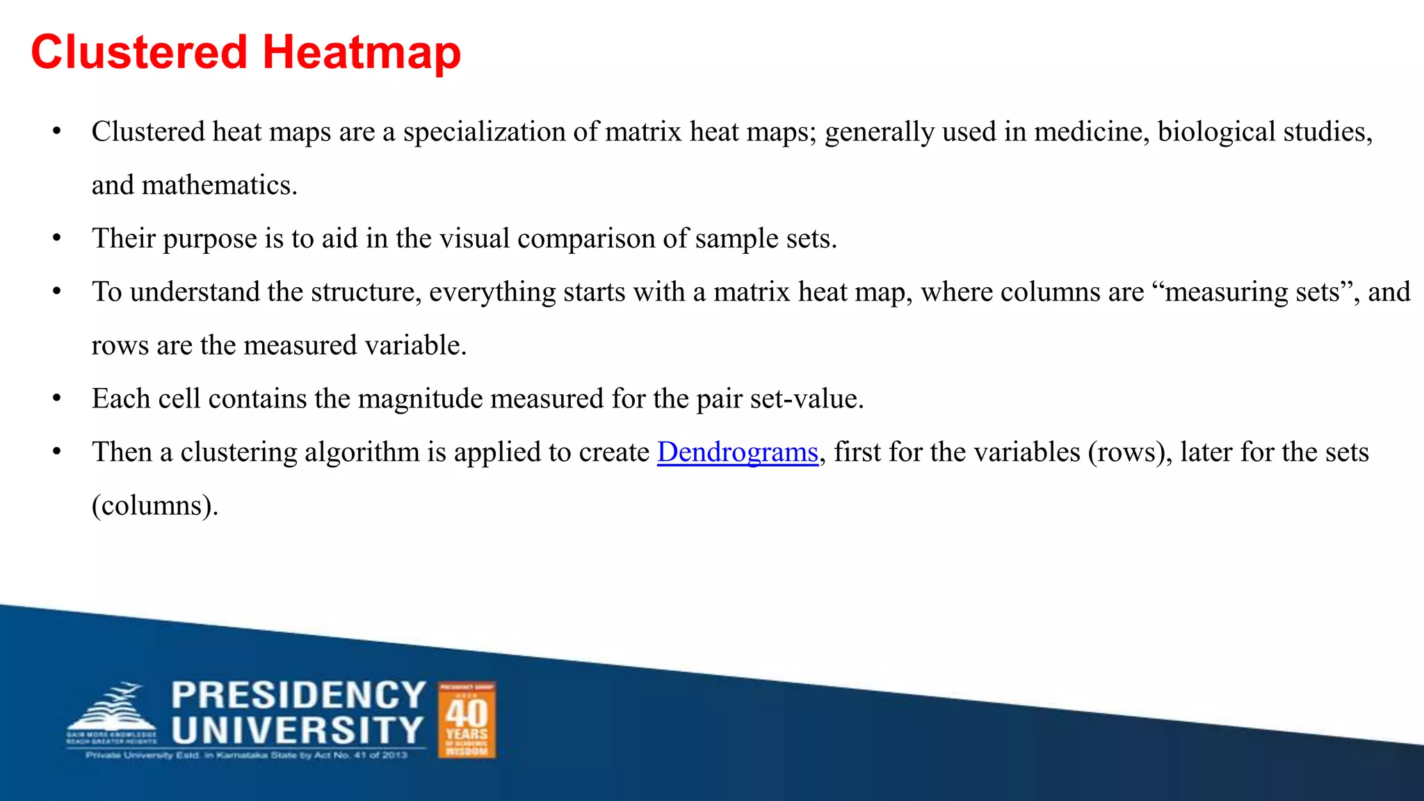 Module2.5_Heat Map.pptx