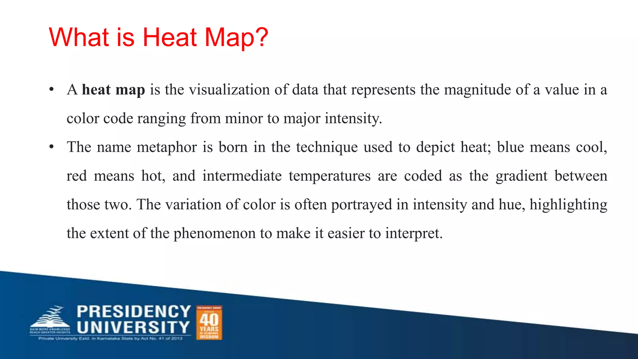 Module2.5_Heat Map.pptx