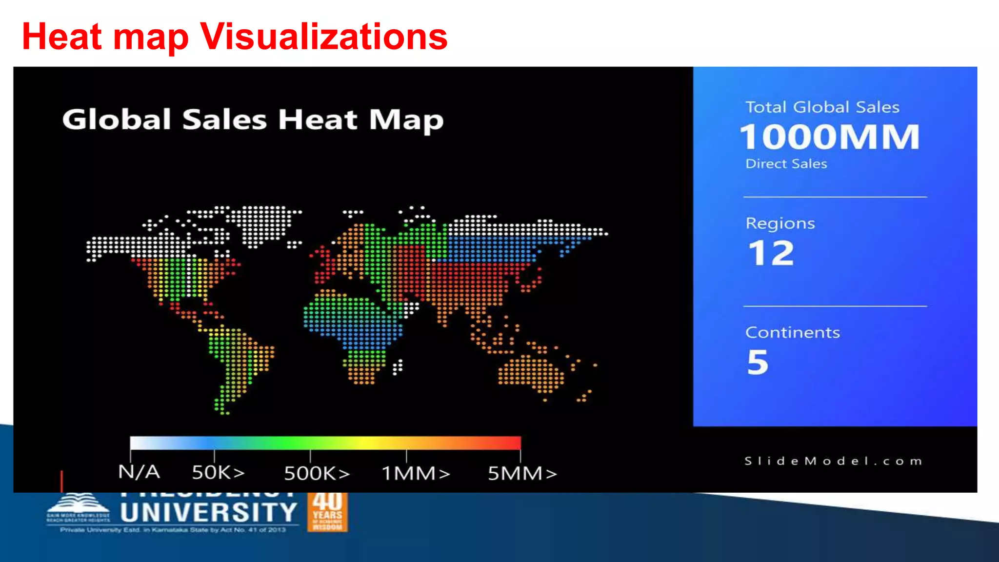 Module2.5_Heat Map.pptx