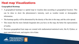 Module2.5_Heat Map.pptx
