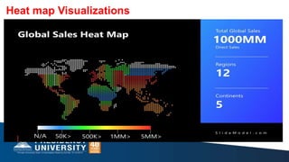 Module2.5_Heat Map.pptx
