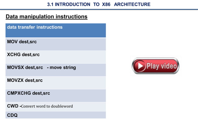 22cs201 COMPUTER ORGANIZATION AND ARCHITECTURE | PDF