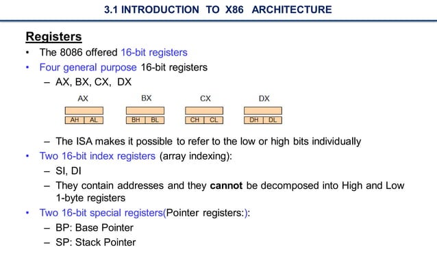 22cs201 COMPUTER ORGANIZATION AND ARCHITECTURE | PDF