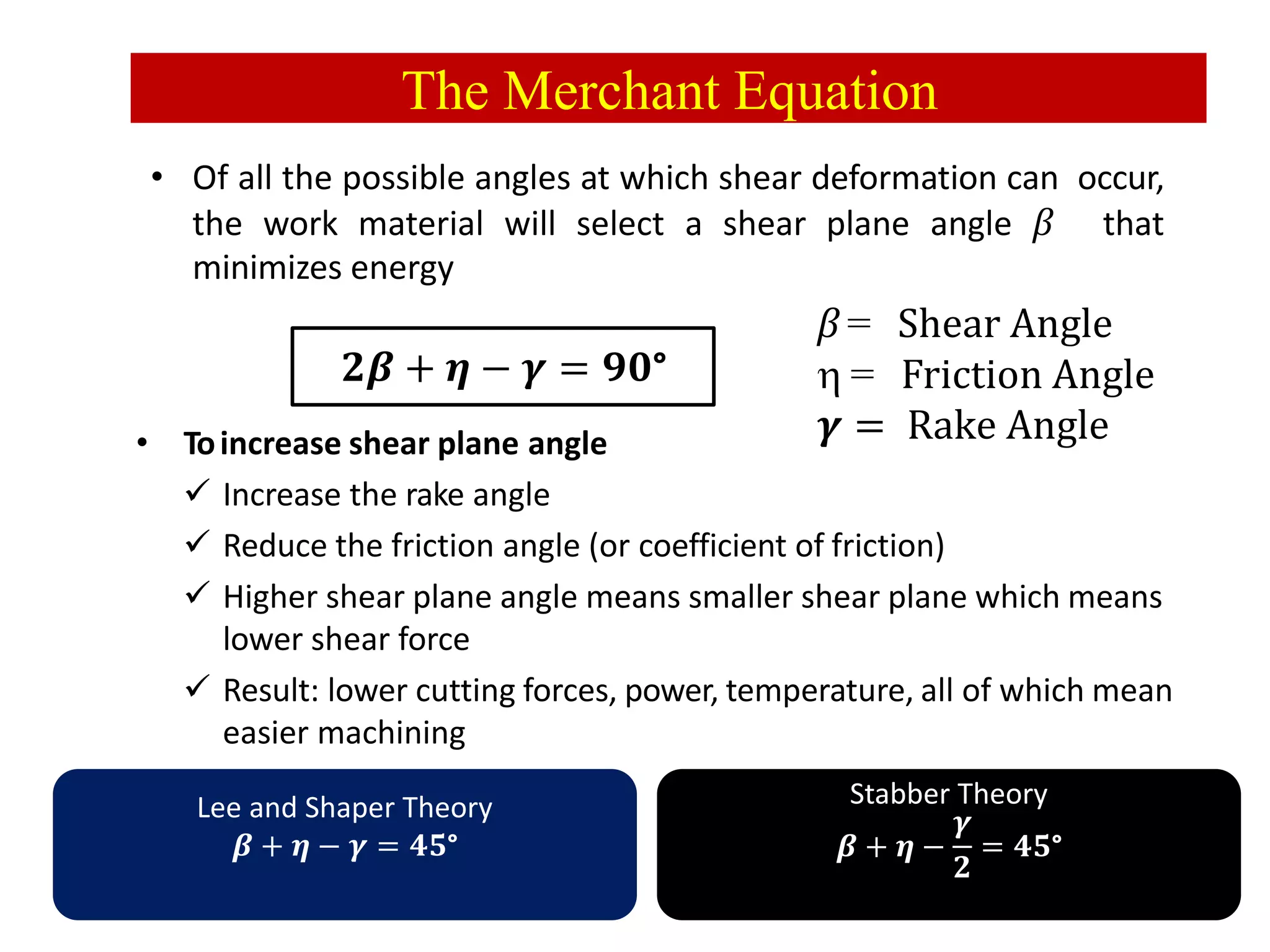 Numerical Problem.pptx