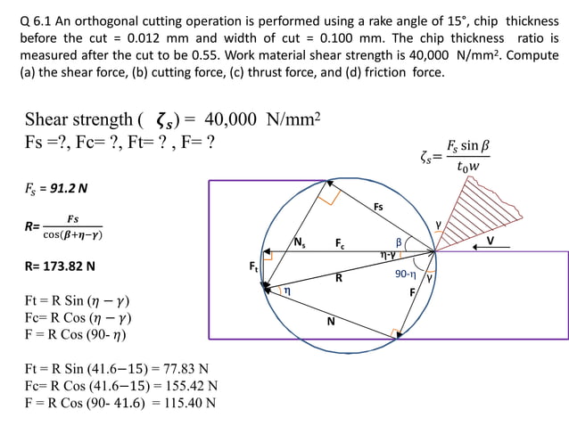 Numerical Problem Pptx